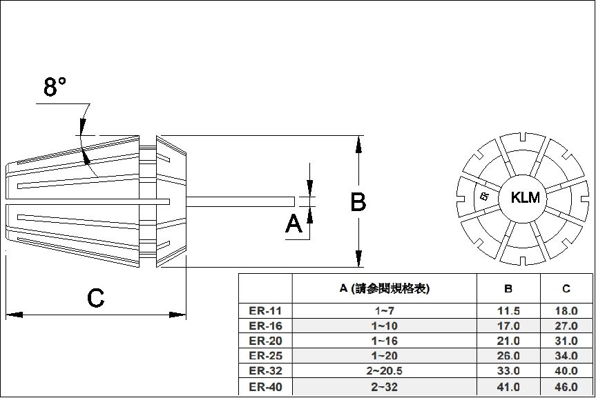 ER Spindle & Collet - Product - Multi Drilling & Tapping Best Partner ...